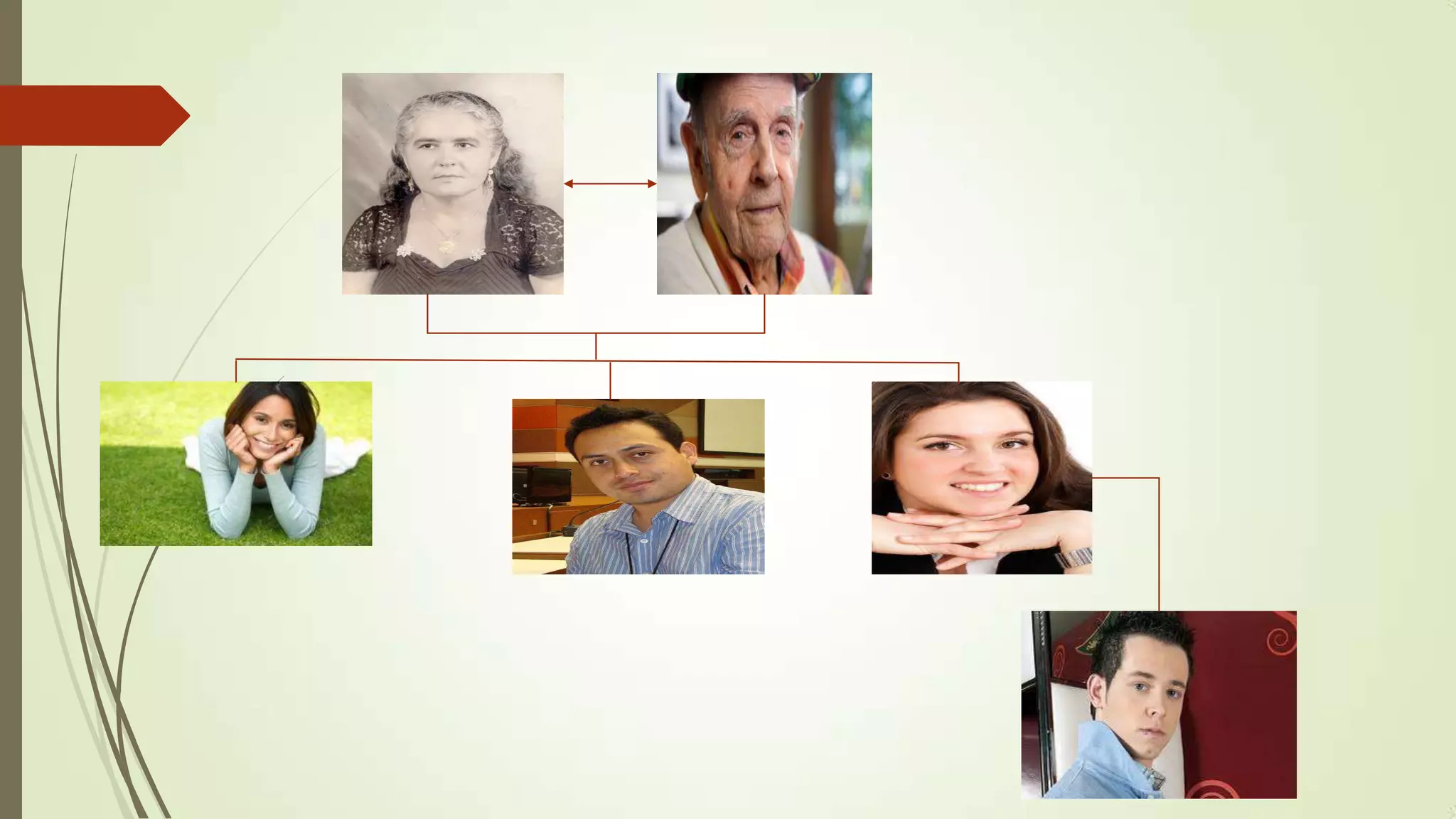 My family project | PPT