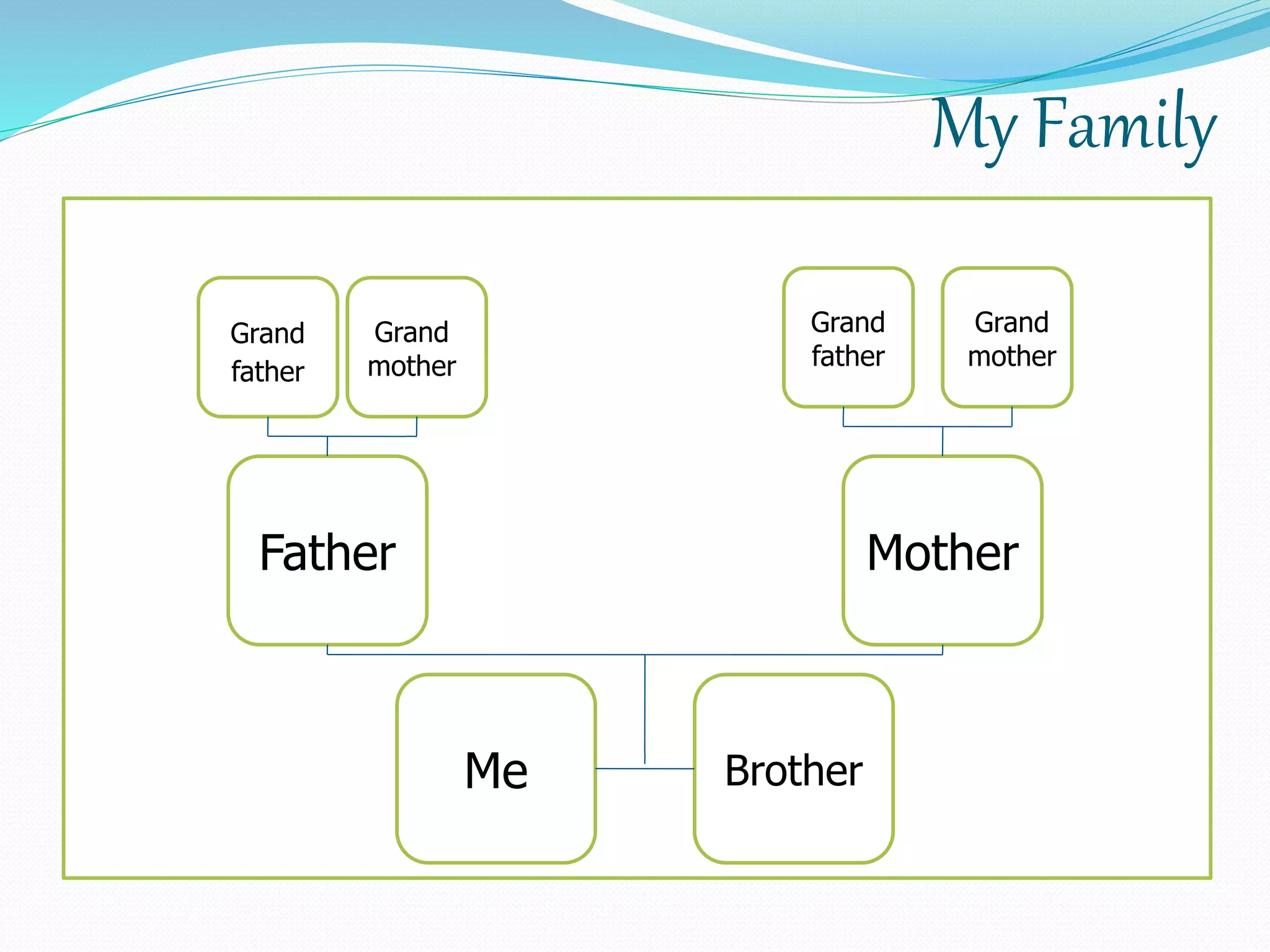 My family tree | PPTX
