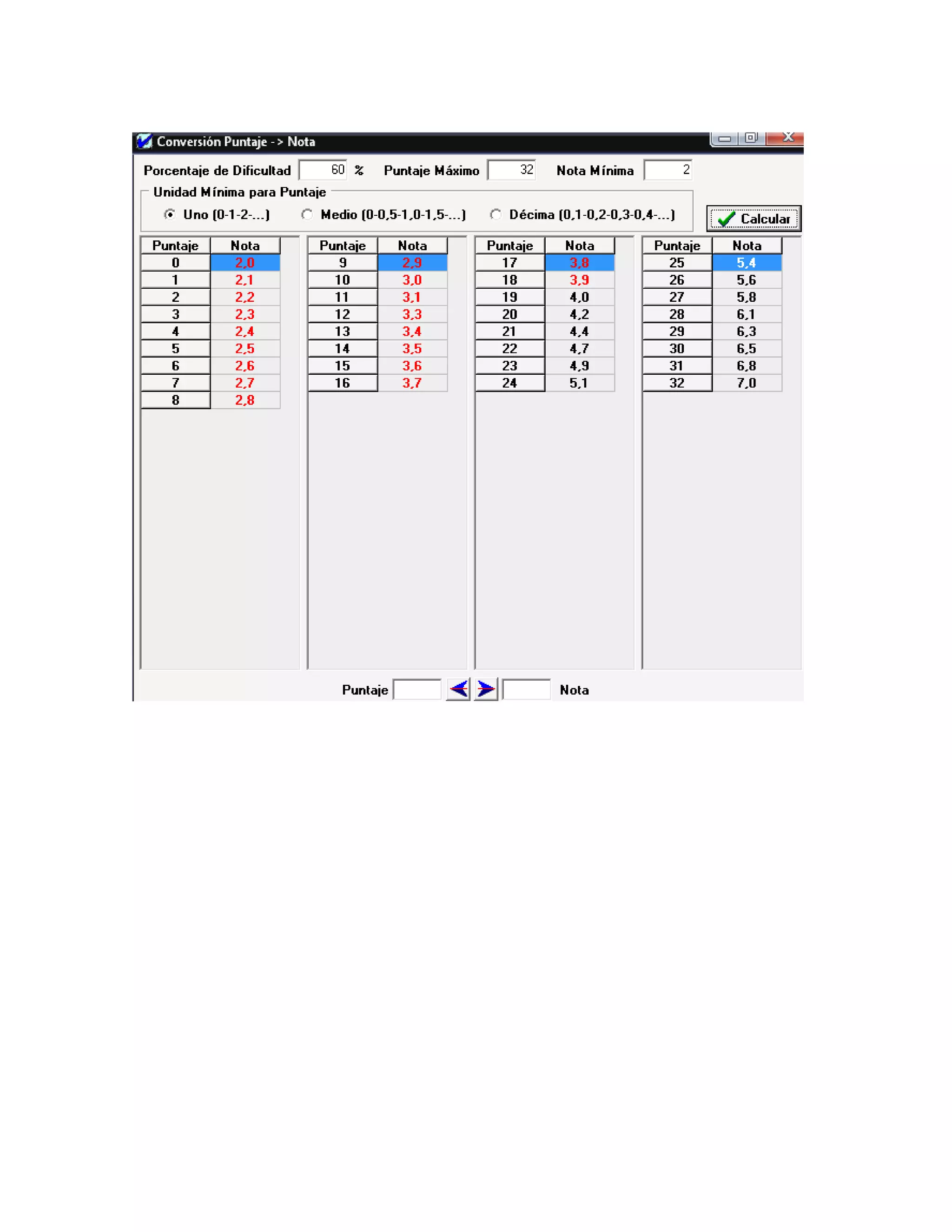 My family tree rubric | DOC