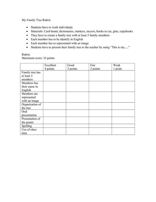 My family tree rubric | DOC