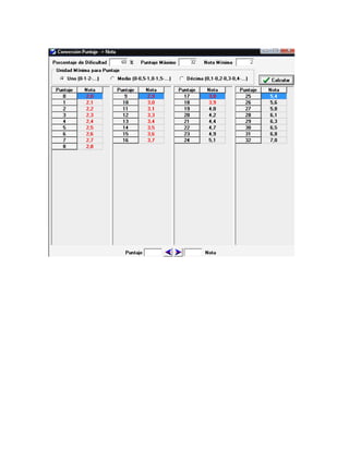 My family tree rubric | DOC