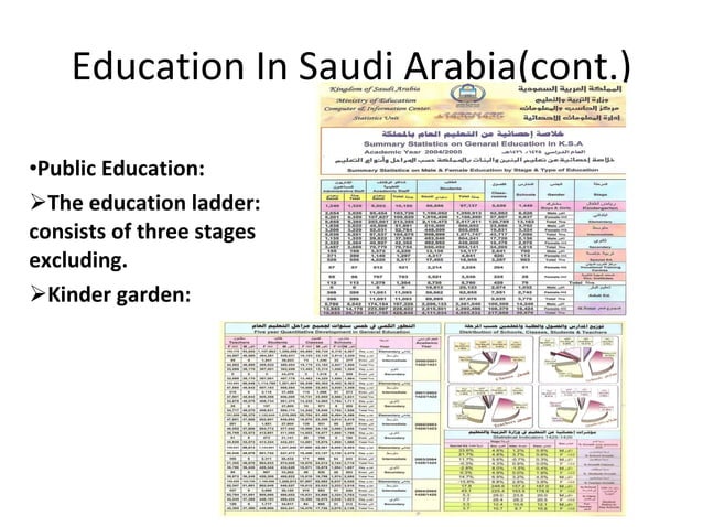 The Education in KSA | PPT