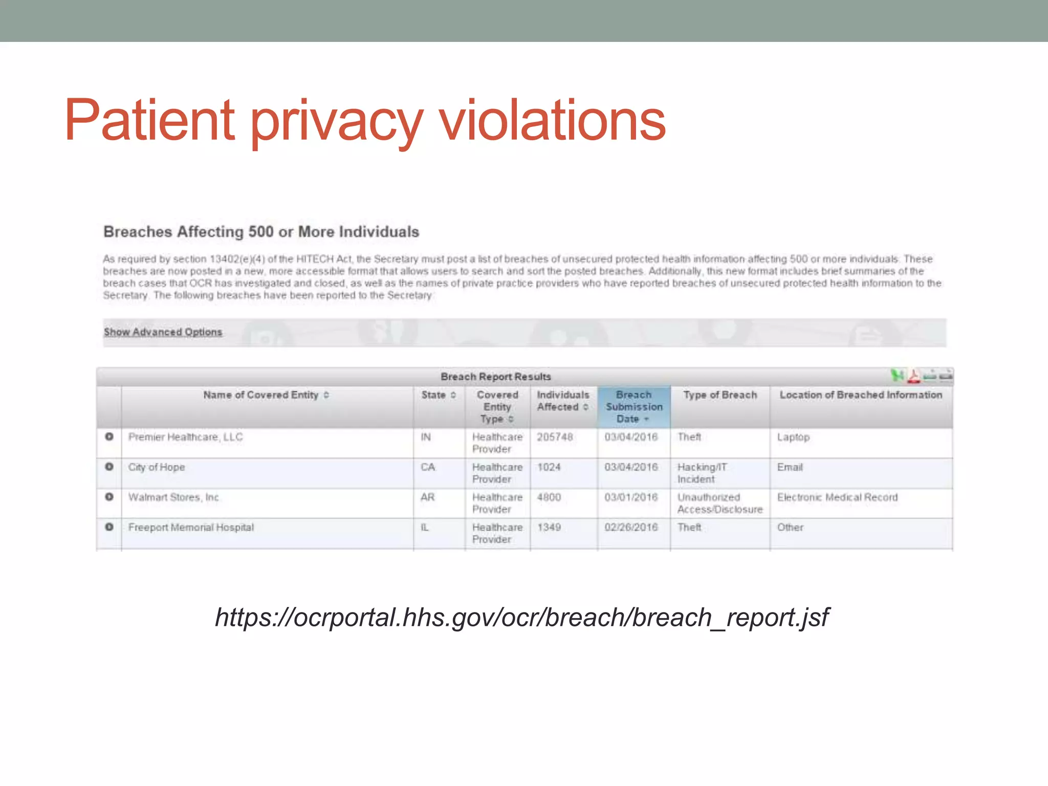 My favorite health data sets | PPT