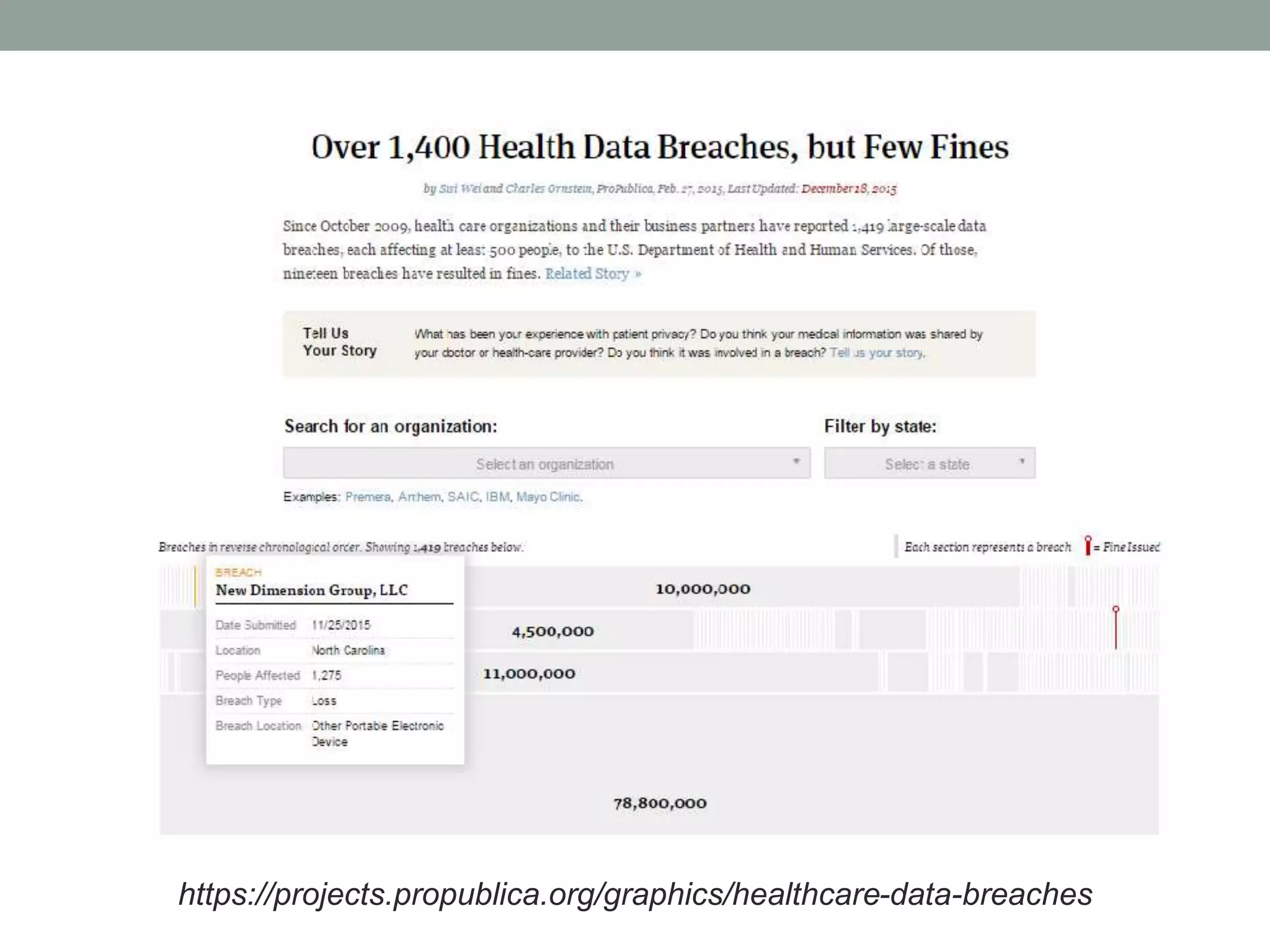 My favorite health data sets | PPTX