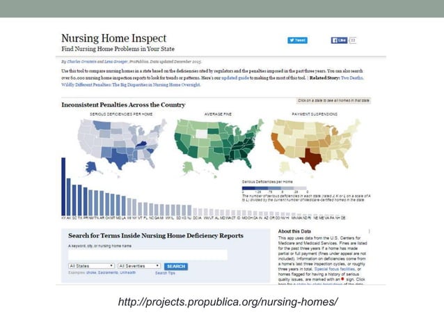 My favorite health data sets | PPT