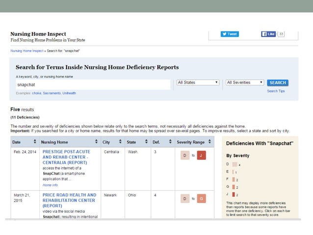 My favorite health data sets | PPTX