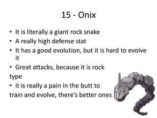 My favorite pokémon | PPTX