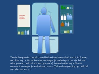 My favorite room and why | PPT