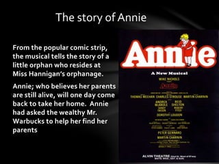 My favorite story | PPTX