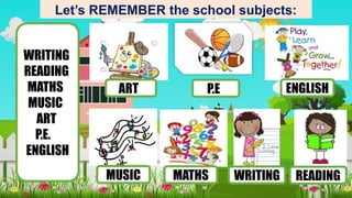 MY FAVOURITE SUBJECT IN THE SCHOOL - 2ND GRADE.pptx