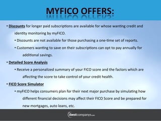 MyFICO | PDF
