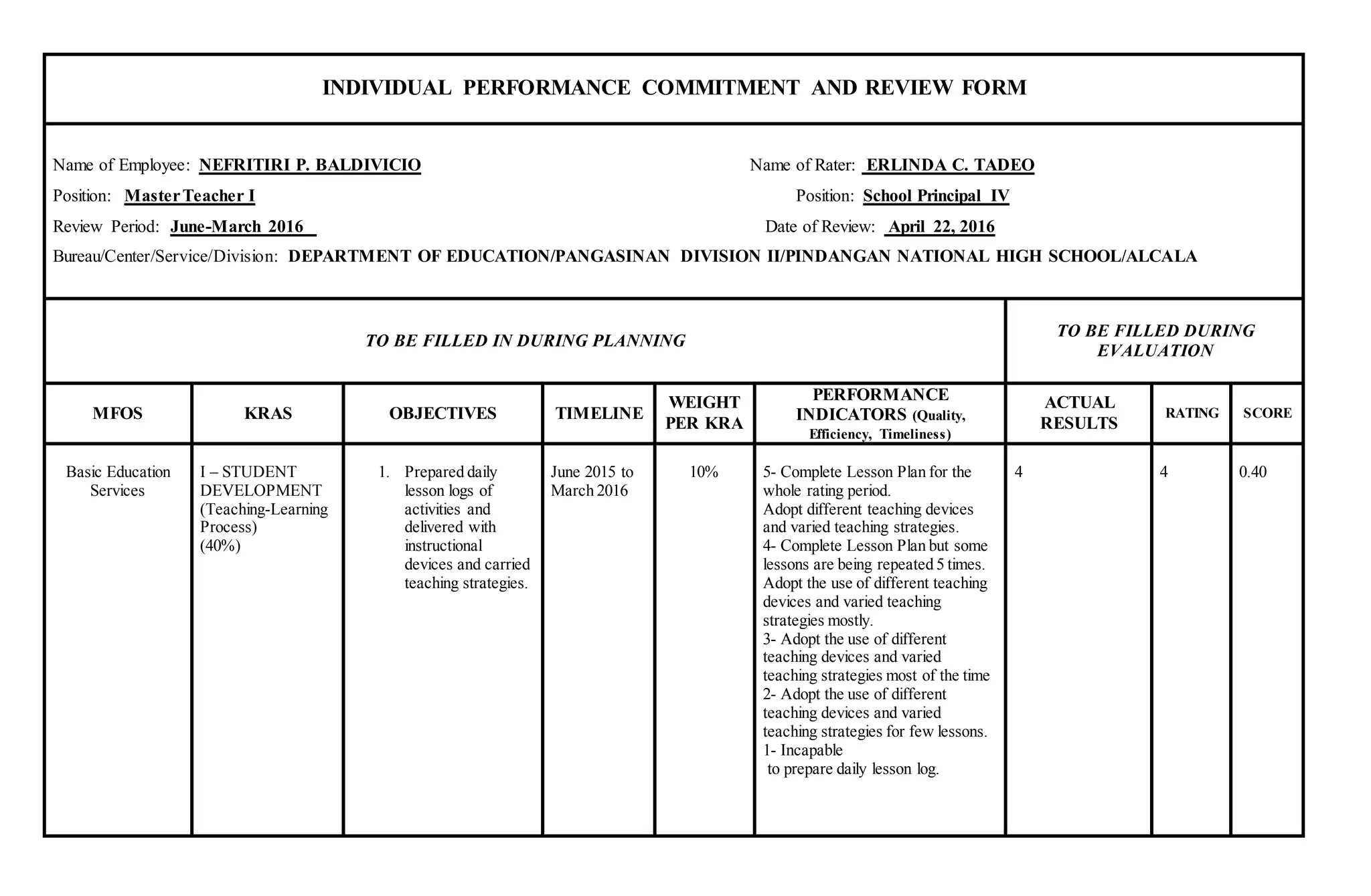 My final ipcrf | PPT