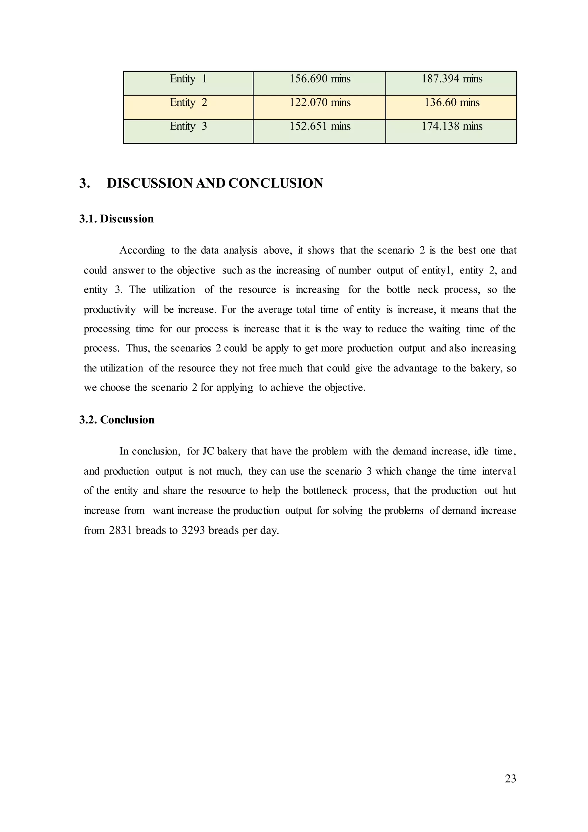 Bakery Production Using Arena Simulation | DOCX