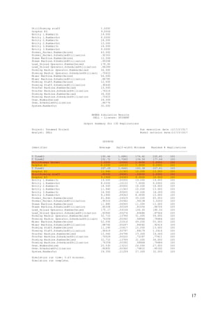 Bakery Production Using Arena Simulation | DOCX