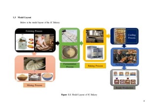 Bakery Production Using Arena Simulation | DOCX