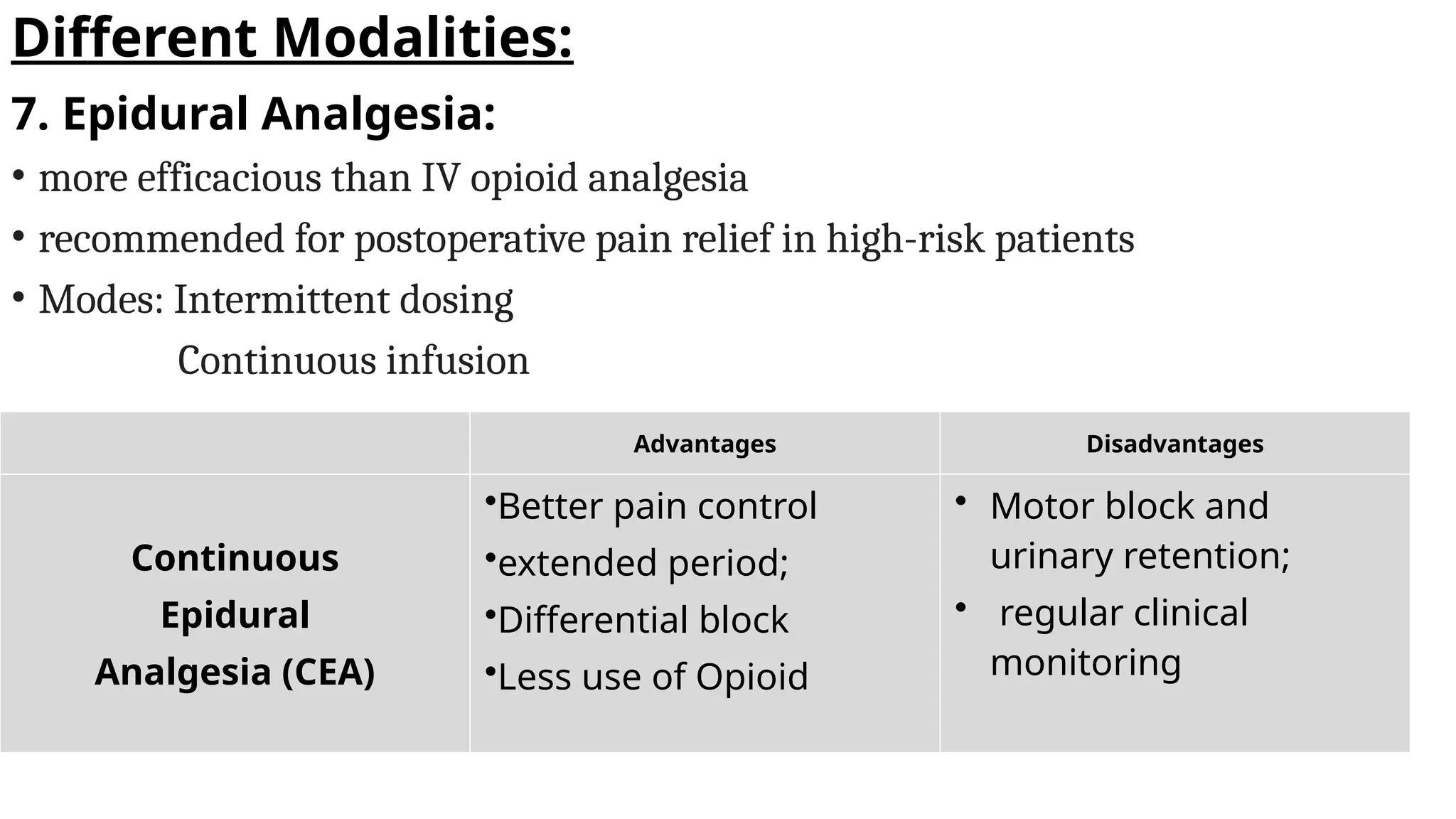 my final Post Op Multi-modal Analgesia.pptx
