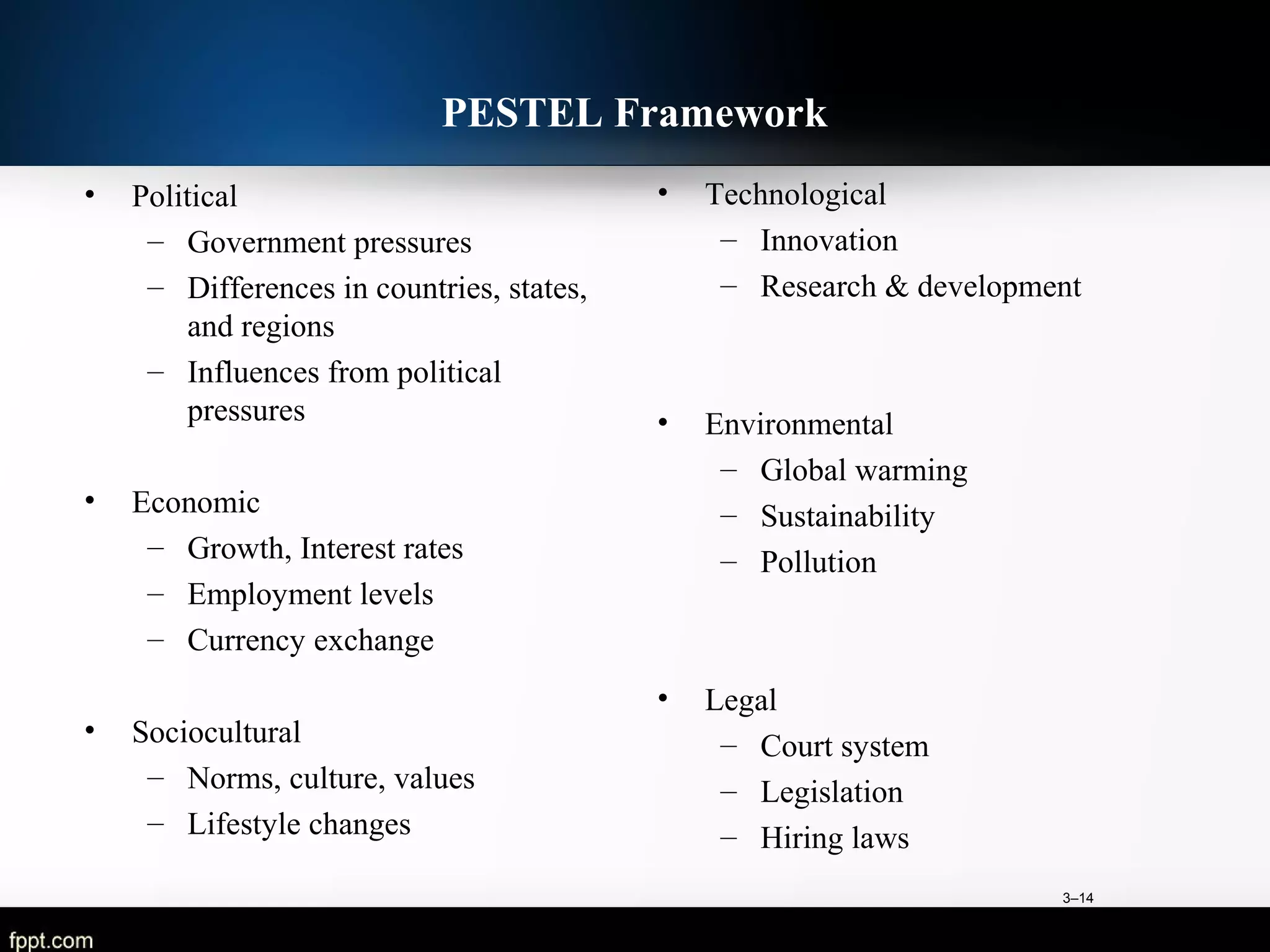 PESTAL ANALYSIS WITH EXAMPLE | PPT | Economy | Business and Finance