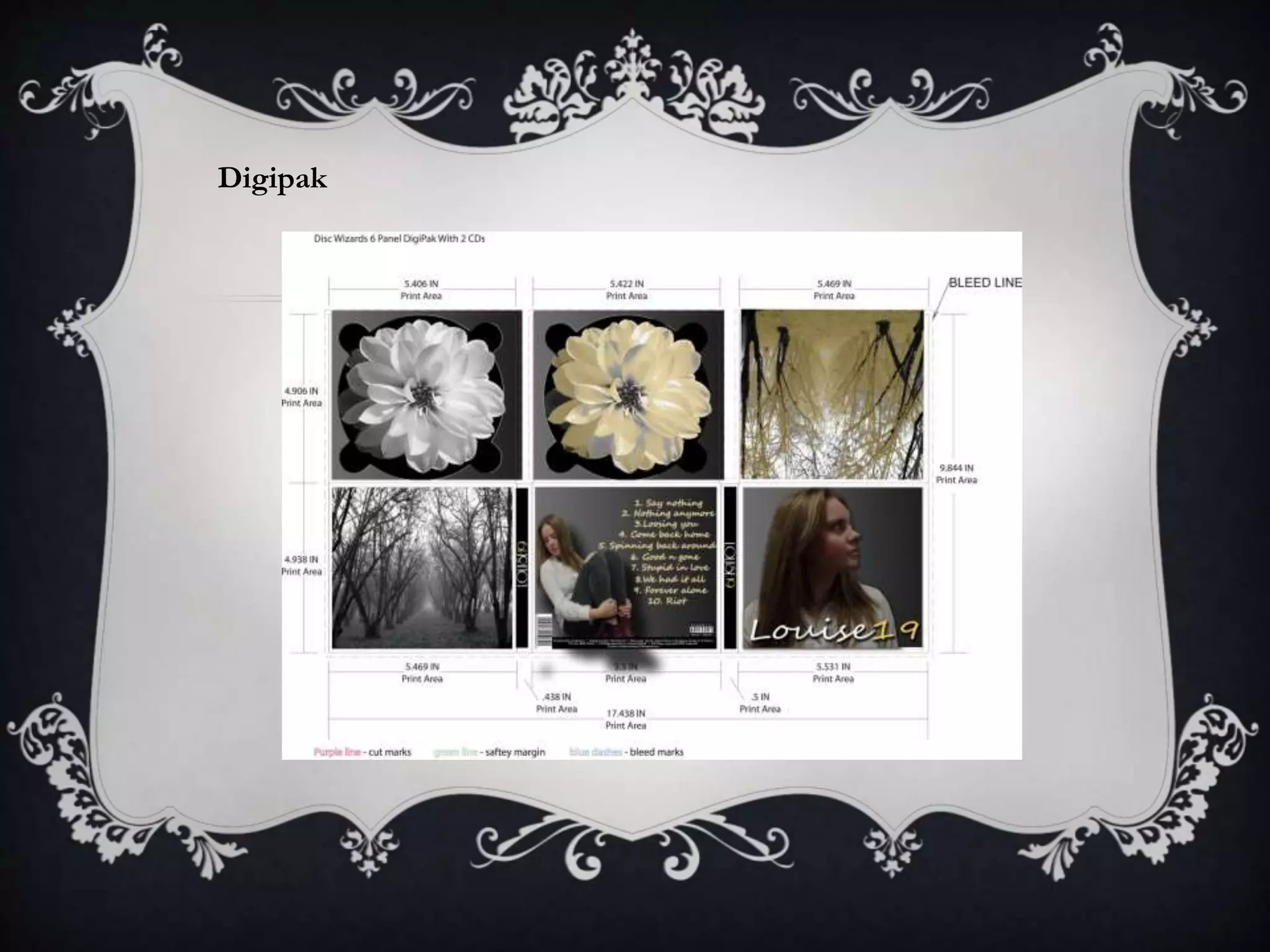 My final products | PPTX | Grocery Shopping | Shopping