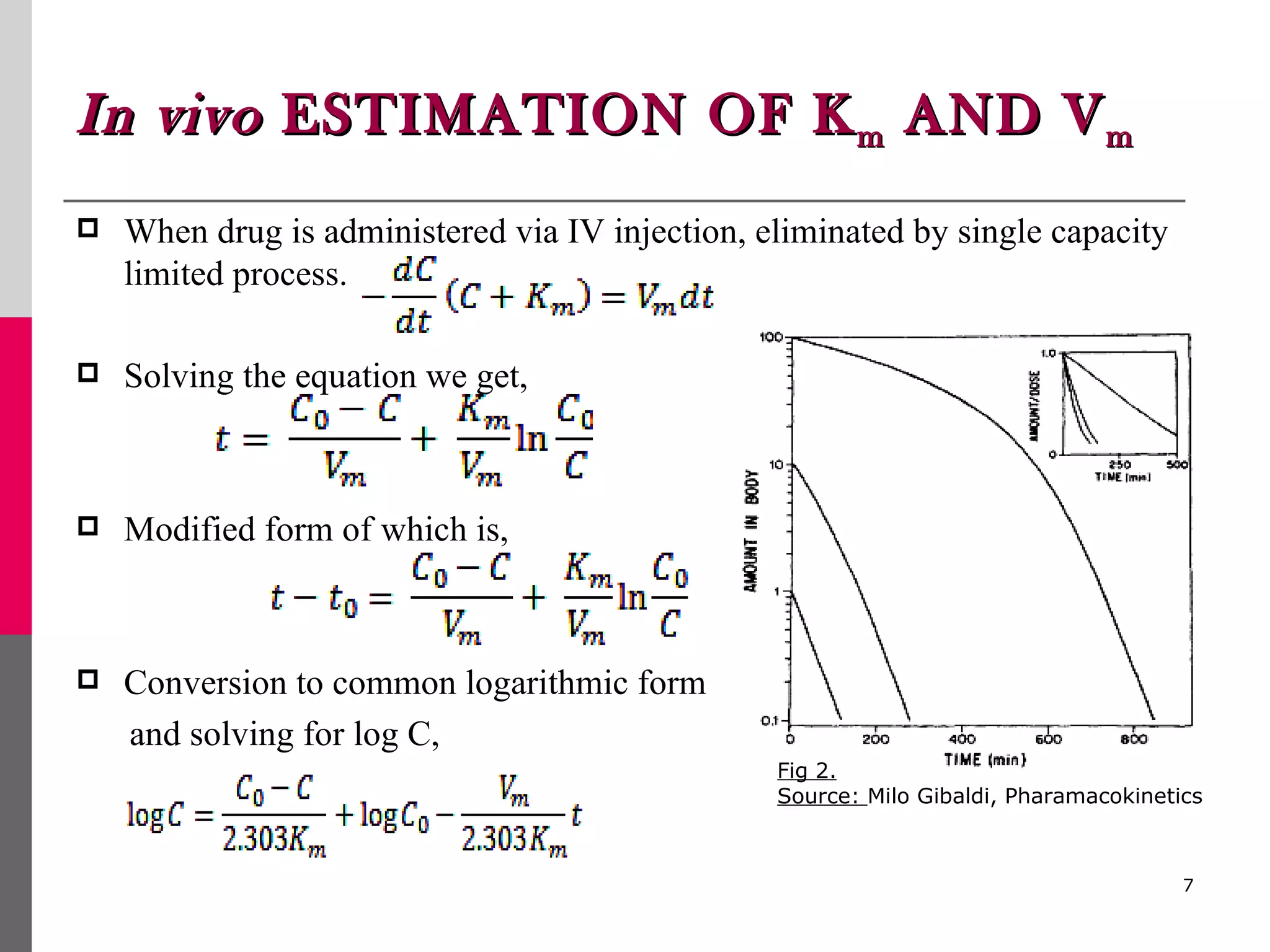 Michaelis-menten kinetics | PPT