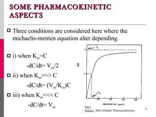 Michaelis-menten kinetics | PPT