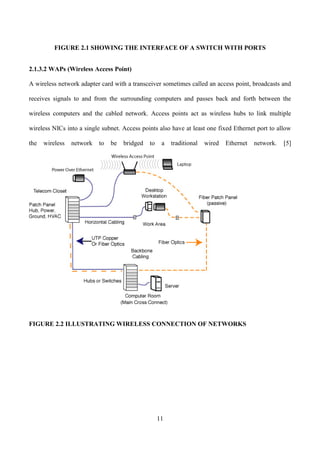 A Hypothetical Situation Illustrating the Topology of an Enterprise ...