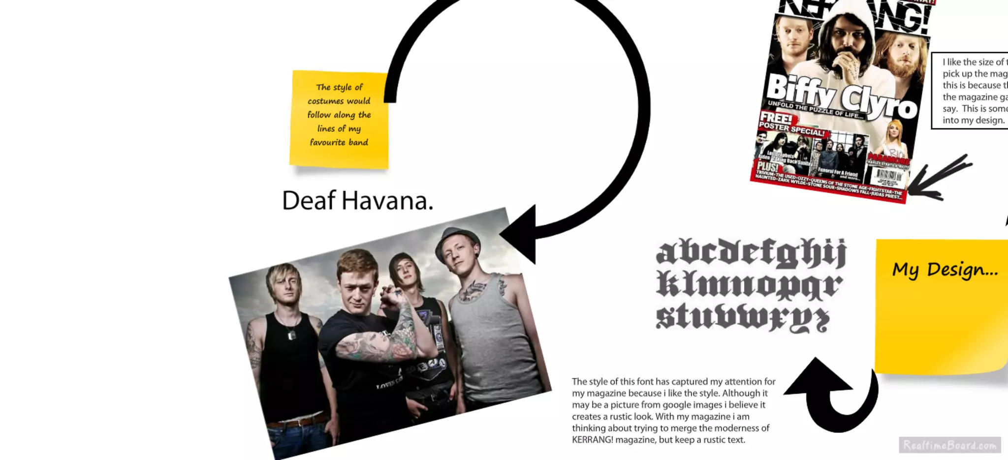 Ideas based on Research | PDF