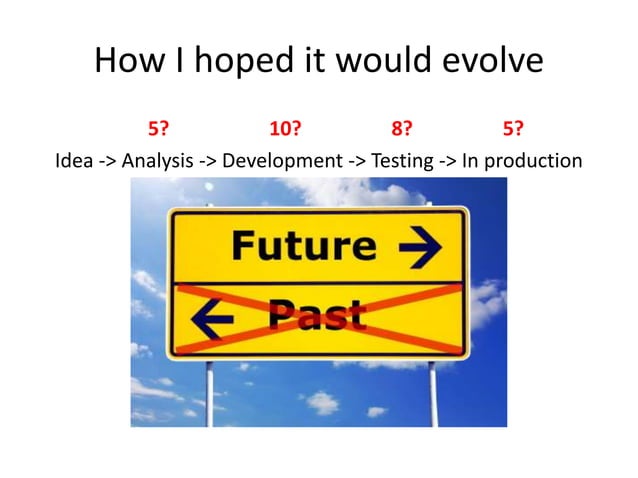 Myfirstkanban | PPTX | Technology & Computing