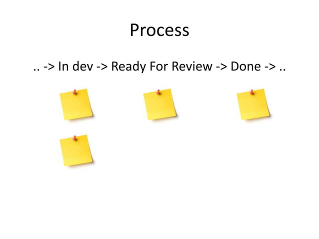 Myfirstkanban | PPT