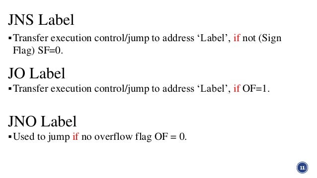 Branching instructions in 8086 microprocessor