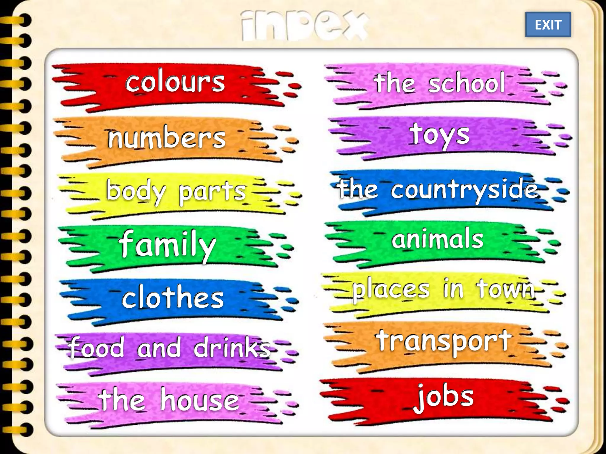 MY FIRST PICTIONARY PPT.pptx