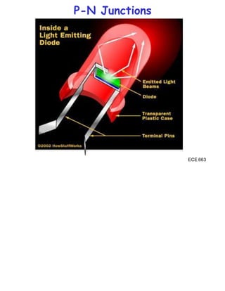 PN JUNCTION DIODE PPT PRESENTATION | PDF