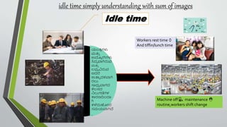 idel time. #idel time meaning. Stages. Idel time | PPTX
