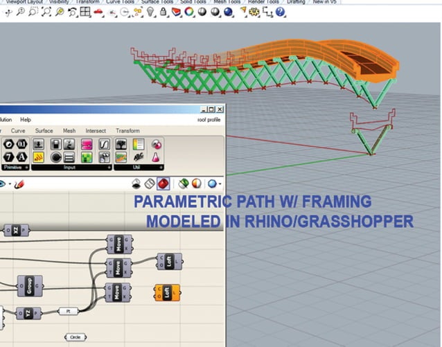 myfirstRHINO-GRASSHOPPER MODEL | PPT