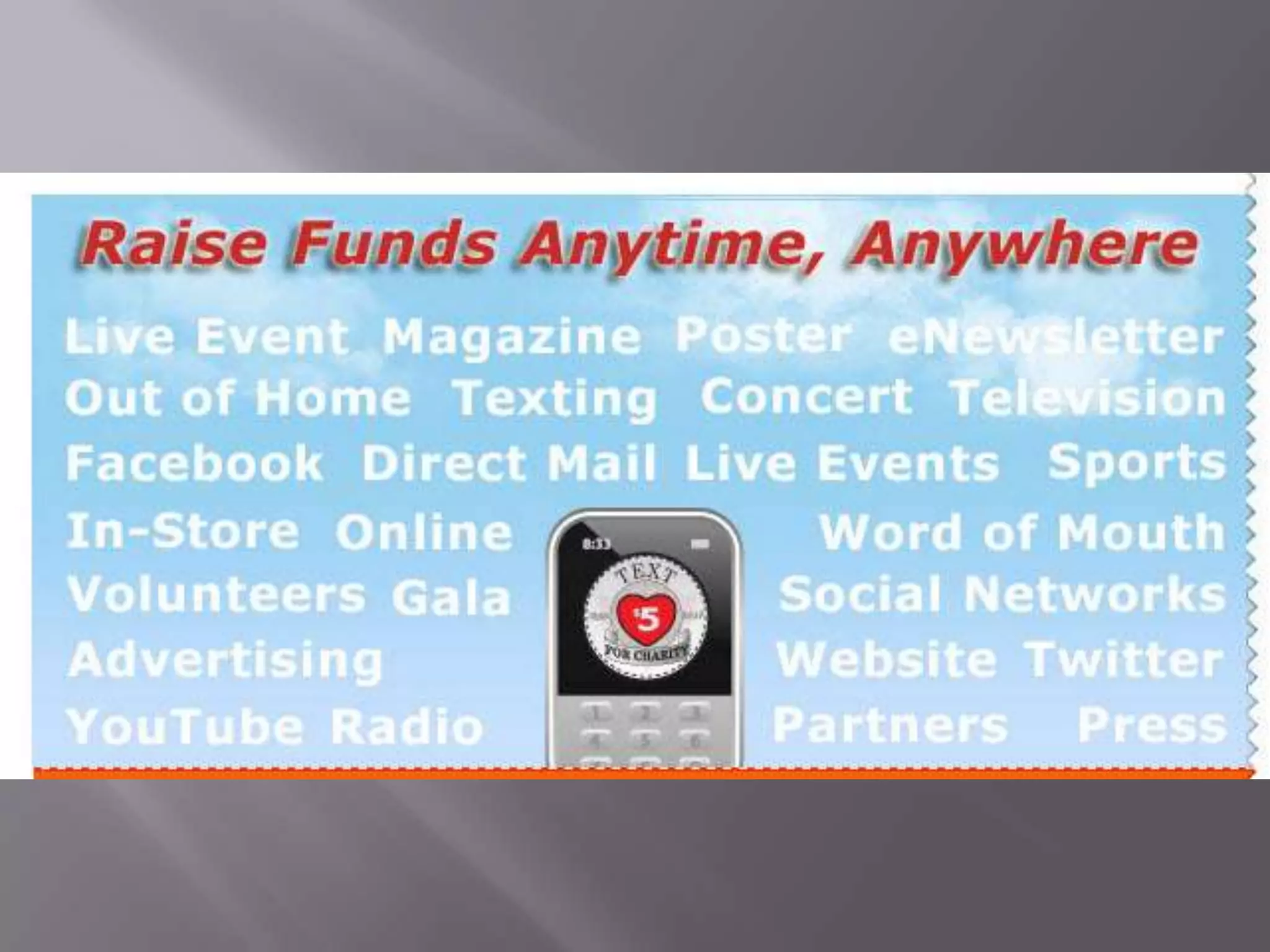 Charity Donation, Text Donation | PPT