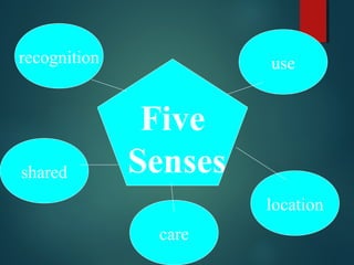 My five senses | PPT
