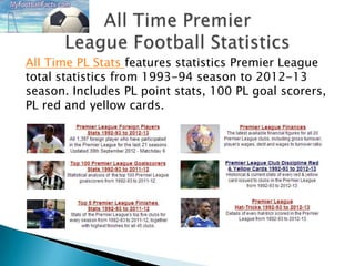 My football facts and stats | PPTX