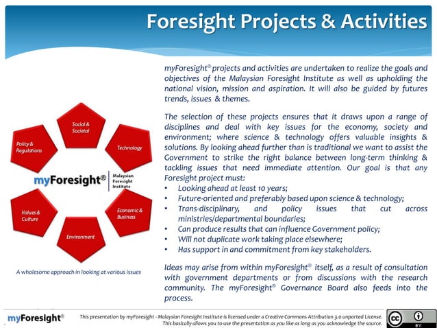 myForesight - Malaysian Foresight Institute | PPT