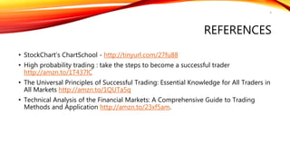 LC's Forex Trading System | PPTX