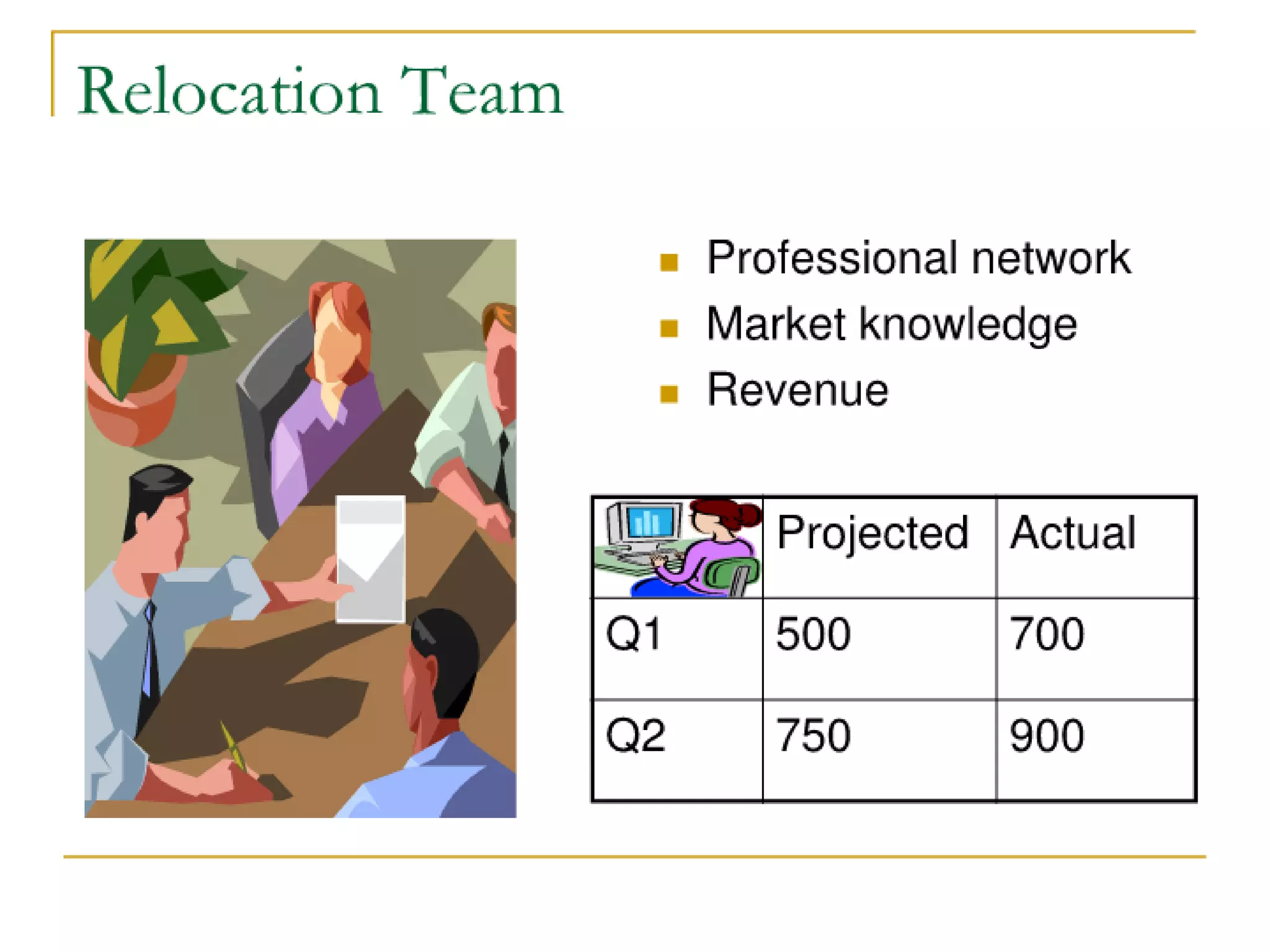 My Format Table | PDF