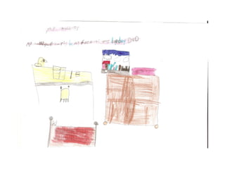 My free time | PPT