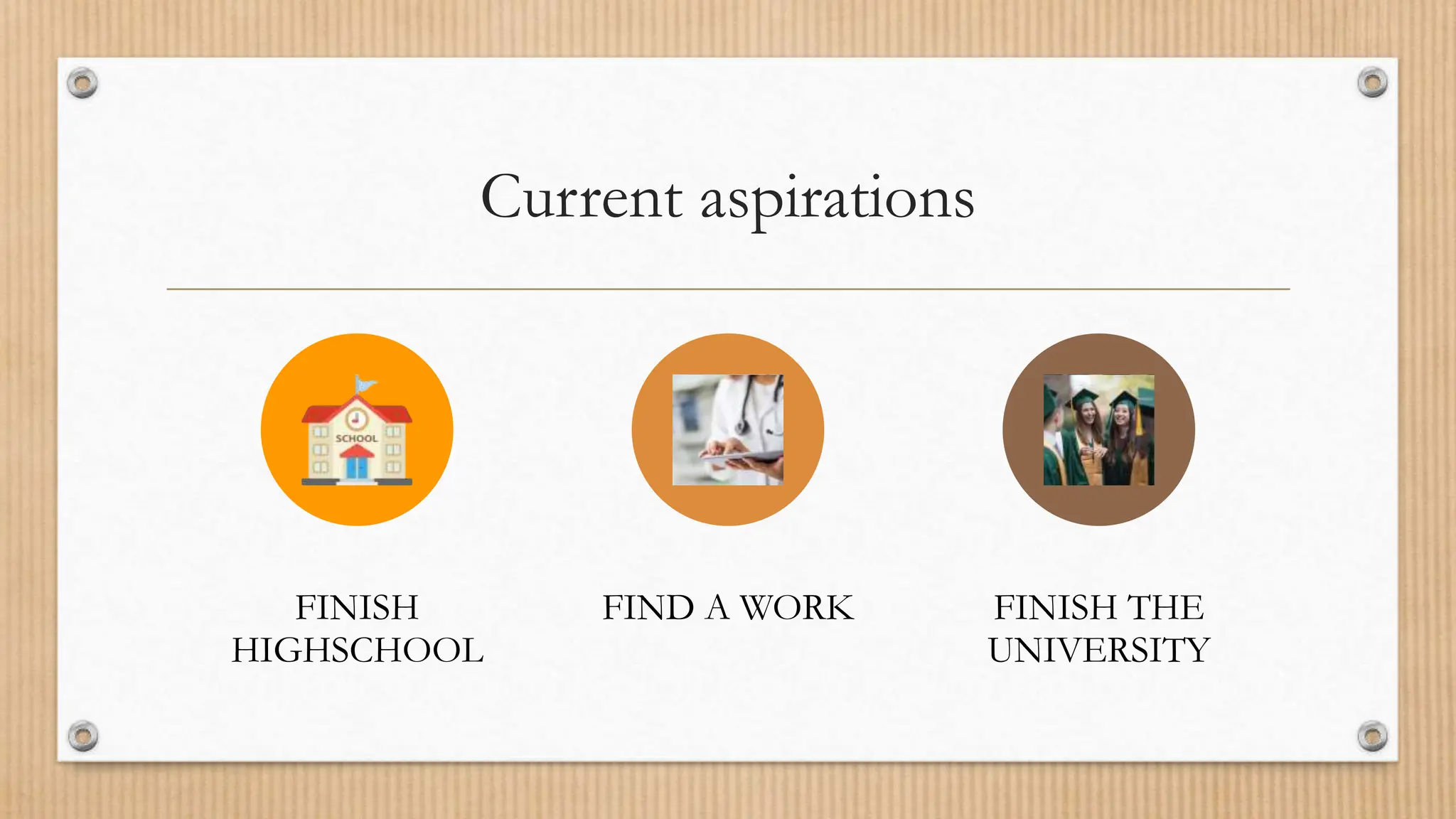 My Future Self Portrait.pptx | College Planning | College Education