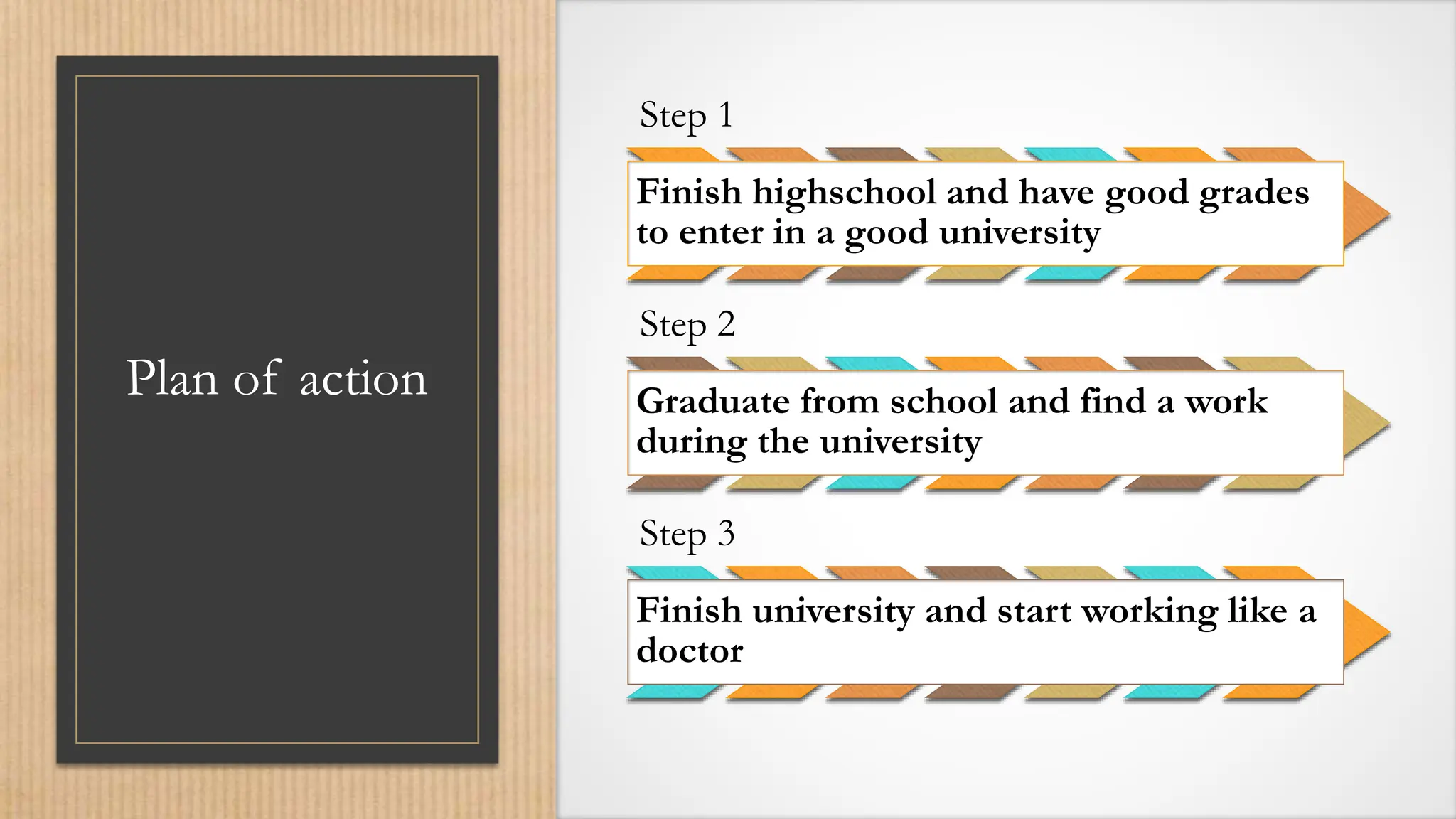 My Future Self Portrait.pptx