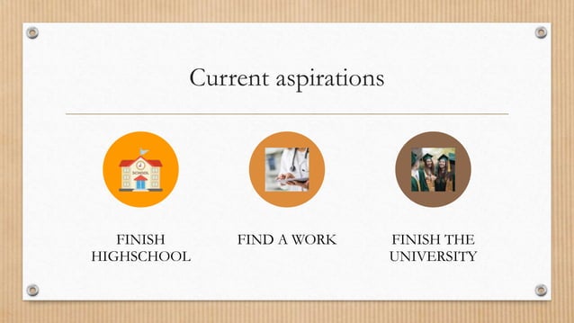 My Future Self Portrait.pptx