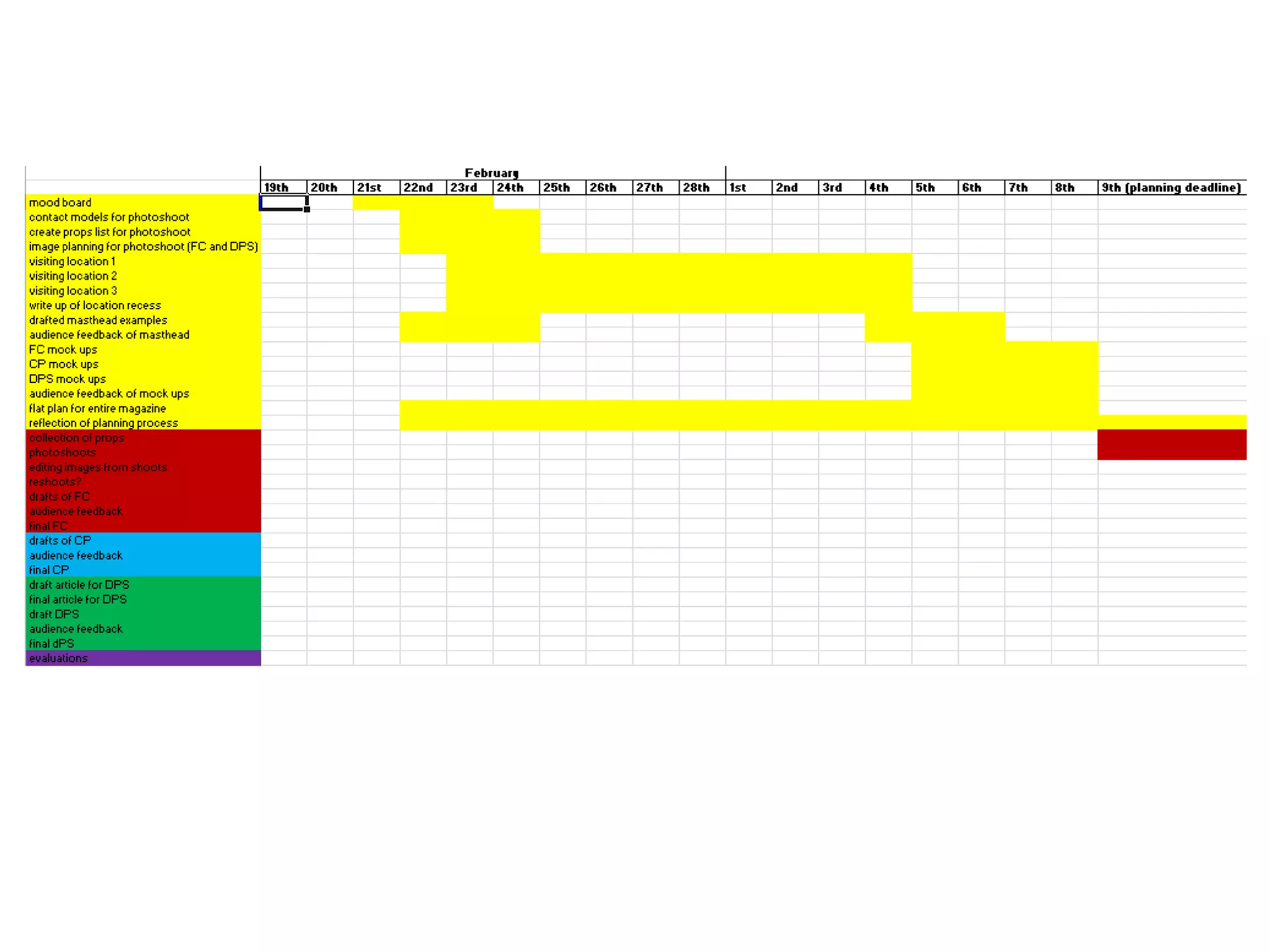 My gantt chart | PPTX
