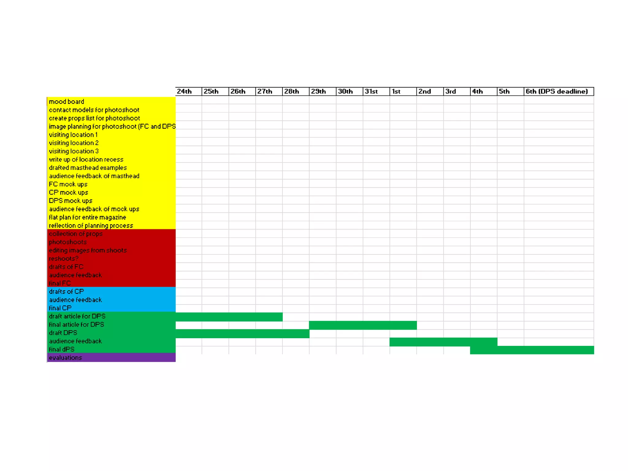 My gantt chart | PPTX
