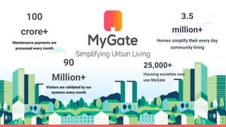 MyGate Presentation PPT.pdf