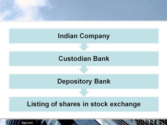 Global Depository Receipt | PPT | Currencies | Economy
