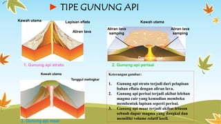 GEOGRAFI (BENTUK MUKA BUMI- TENAGA ENDOGEN) | PPTX