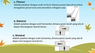 GEOGRAFI (BENTUK MUKA BUMI- TENAGA ENDOGEN) | PPTX