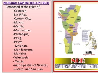 Geography and Natural Resources of the Philippines | PPTX